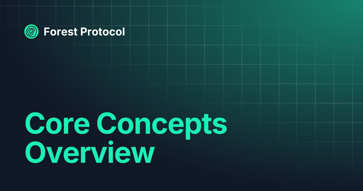 Core Concepts Overview | Forest Protocol